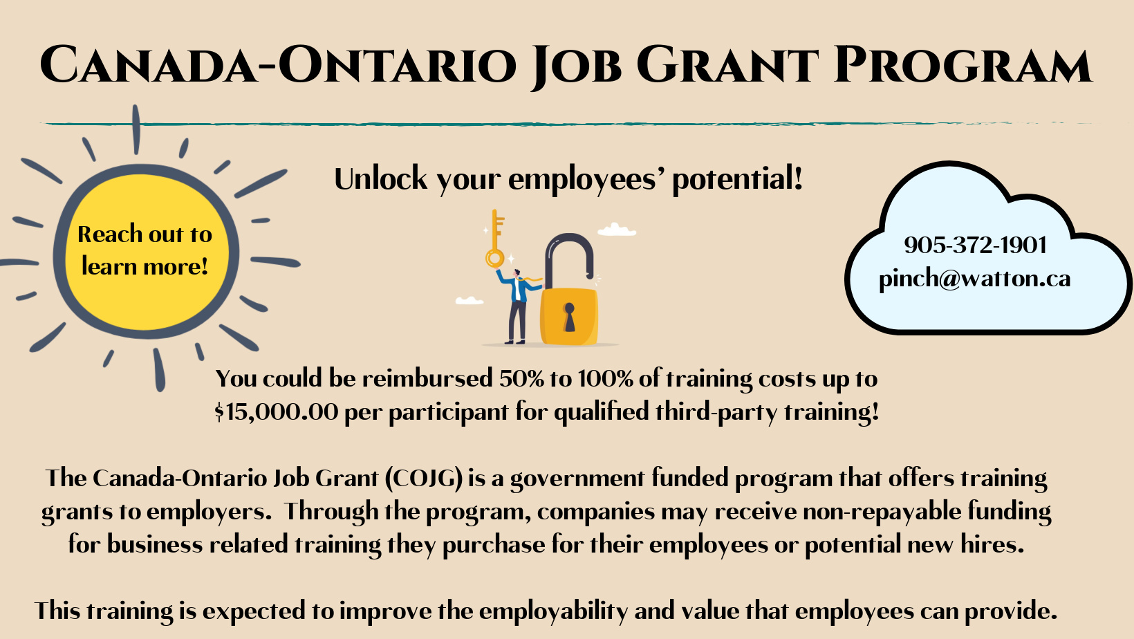 Disability Supports – Watton Employment Services Inc.