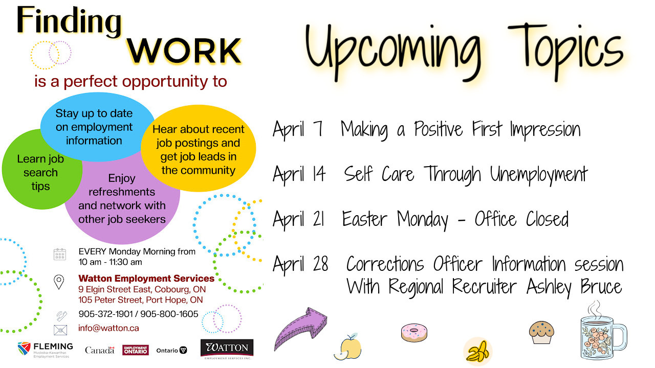 Job Board – Watton Employment Services Inc.